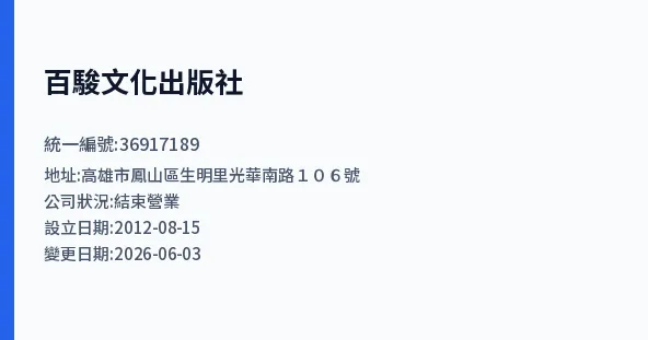 百駿文化出版社的照片-統編 36917189(高雄市) 公司登記資料與營業項目詳細圖表