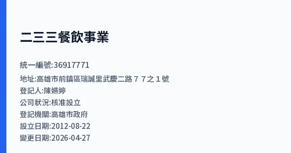 二三三餐飲事業的照片-統編 36917771(高雄市) 公司登記資料與營業項目詳細圖表