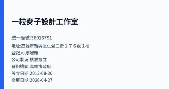 一粒麥子設計工作室的照片-統編 36918791(高雄市) 公司登記資料與營業項目詳細圖表