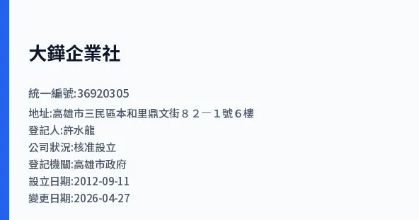 大鏵企業社的照片-統編 36920305(高雄市) 公司登記資料與營業項目詳細圖表