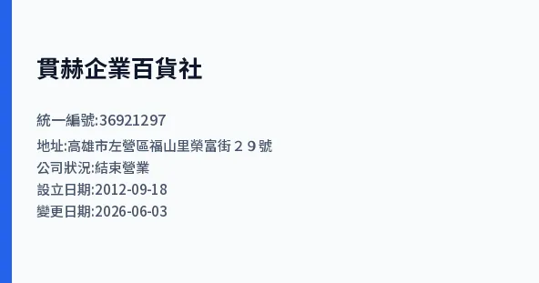 貫赫企業百貨社的照片-統編 36921297(高雄市) 公司登記資料與營業項目詳細圖表