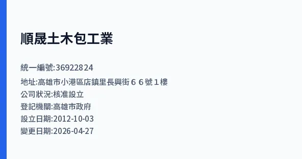 順晟土木包工業的照片-統編 36922824(高雄市) 公司登記資料與營業項目詳細圖表