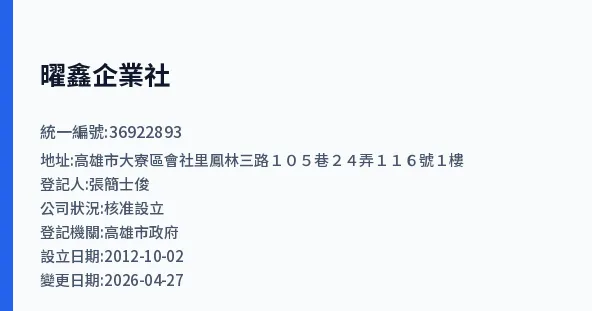 曜鑫企業社的照片-統編 36922893(高雄市) 公司登記資料與營業項目詳細圖表