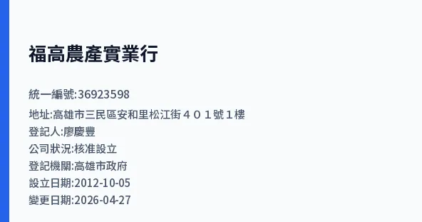 福高農產實業行的照片-統編 36923598(高雄市) 公司登記資料與營業項目詳細圖表