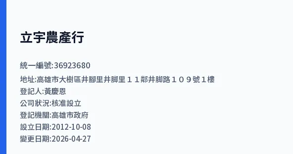 立宇農產行的照片-統編 36923680(高雄市) 公司登記資料與營業項目詳細圖表