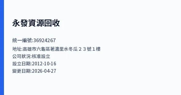 永發資源回收的照片-統編 36924267(高雄市) 公司登記資料與營業項目詳細圖表