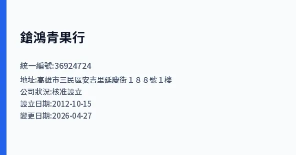 鎗鴻青果行的照片-統編 36924724(高雄市) 公司登記資料與營業項目詳細圖表