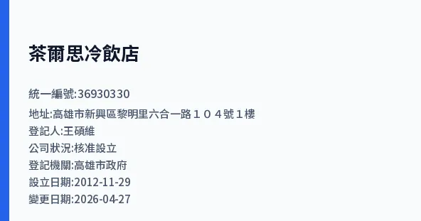 茶爾思冷飲店的照片-統編 36930330(高雄市) 公司登記資料與營業項目詳細圖表
