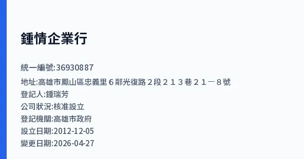 鍾情企業行的照片-統編 36930887(高雄市) 公司登記資料與營業項目詳細圖表