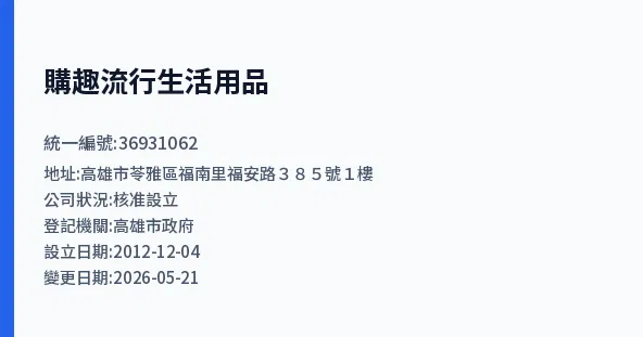 購趣流行生活用品的照片-統編 36931062(高雄市) 公司登記資料與營業項目詳細圖表