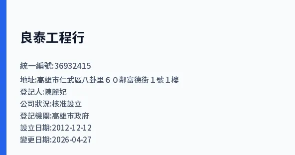 良泰工程行的照片-統編 36932415(高雄市) 公司登記資料與營業項目詳細圖表