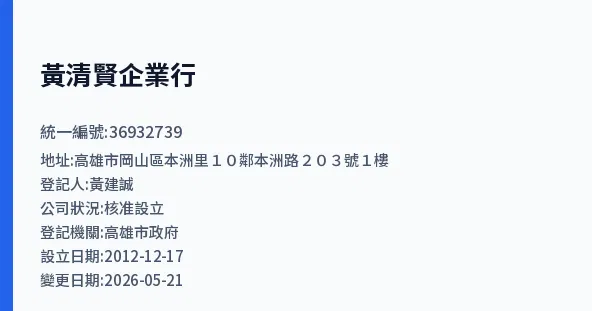 黃清賢企業行的照片-統編 36932739(高雄市) 公司登記資料與營業項目詳細圖表