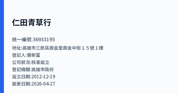 仁田青草行的照片-統編 36933195(高雄市) 公司登記資料與營業項目詳細圖表