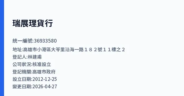 瑞展理貨行的照片-統編 36933580(高雄市) 公司登記資料與營業項目詳細圖表