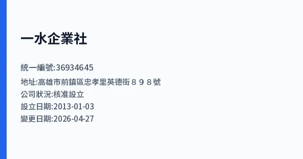 一水企業社的照片-統編 36934645(高雄市) 公司登記資料與營業項目詳細圖表
