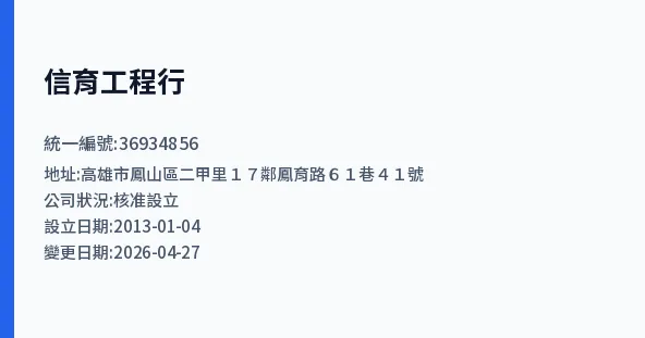 信育工程行的照片-統編 36934856(高雄市) 公司登記資料與營業項目詳細圖表