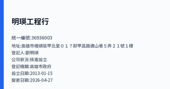 明瑛工程行的照片-統編 36936003(高雄市) 公司登記資料與營業項目詳細圖表