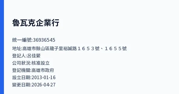 魯瓦克企業行的照片-統編 36936545(高雄市) 公司登記資料與營業項目詳細圖表