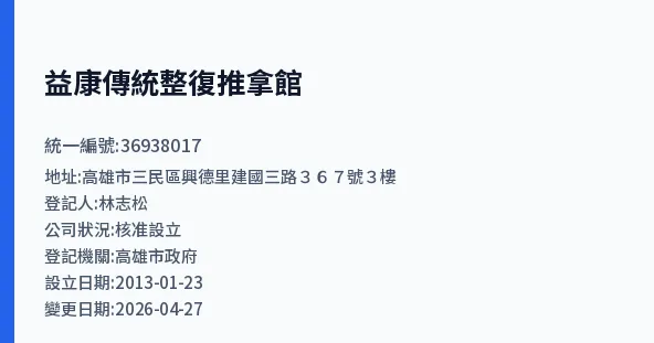 益康傳統整復推拿館的照片-統編 36938017(高雄市) 公司登記資料與營業項目詳細圖表