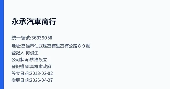 永承汽車商行的照片-統編 36939058(高雄市) 公司登記資料與營業項目詳細圖表