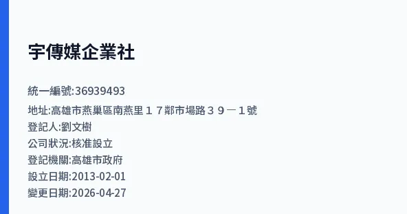 宇傳媒企業社的照片-統編 36939493(高雄市) 公司登記資料與營業項目詳細圖表
