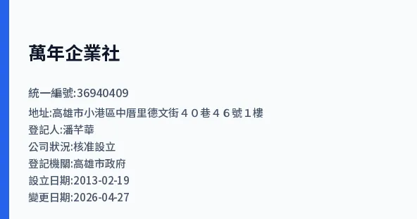 萬年企業社的照片-統編 36940409(高雄市) 公司登記資料與營業項目詳細圖表