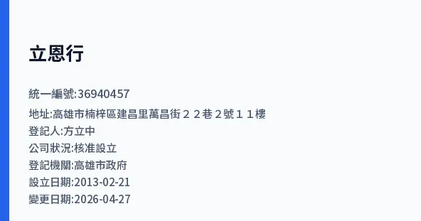 立恩行的照片-統編 36940457(高雄市) 公司登記資料與營業項目詳細圖表