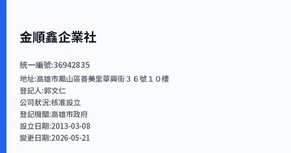 金順鑫企業社的照片-統編 36942835(高雄市) 公司登記資料與營業項目詳細圖表