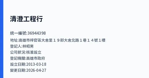 清澄工程行的照片-統編 36944398(高雄市) 公司登記資料與營業項目詳細圖表