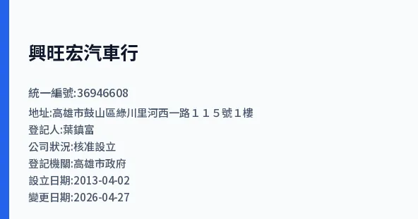 興旺宏汽車行的照片-統編 36946608(高雄市) 公司登記資料與營業項目詳細圖表