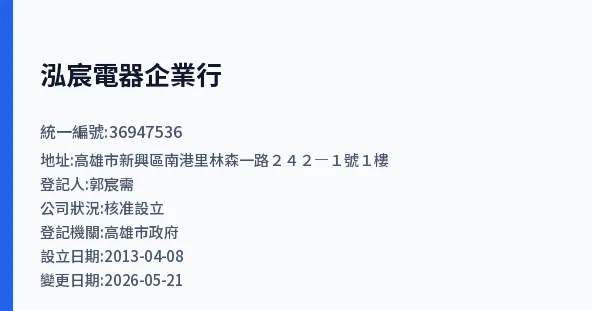 泓宸電器企業行的照片-統編 36947536(高雄市) 公司登記資料與營業項目詳細圖表