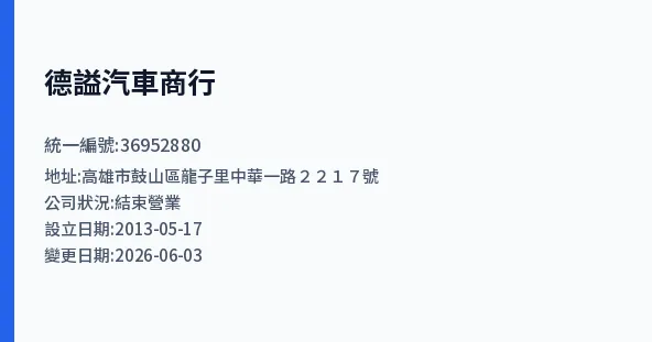 德謚汽車商行的照片-統編 36952880(高雄市) 公司登記資料與營業項目詳細圖表
