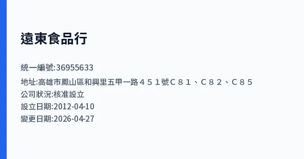 遠東食品行的照片-統編 36955633(高雄市) 公司登記資料與營業項目詳細圖表