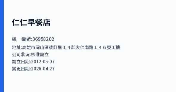 仁仁早餐店的照片-統編 36958202(高雄市) 公司登記資料與營業項目詳細圖表