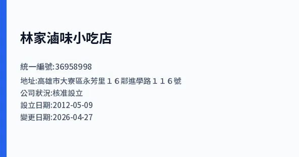 林家滷味小吃店的照片-統編 36958998(高雄市) 公司登記資料與營業項目詳細圖表