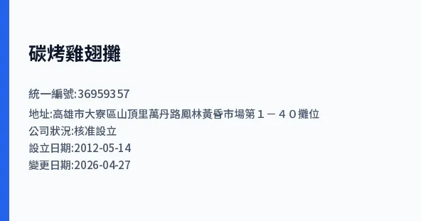 碳烤雞翅攤的照片-統編 36959357(高雄市) 公司登記資料與營業項目詳細圖表