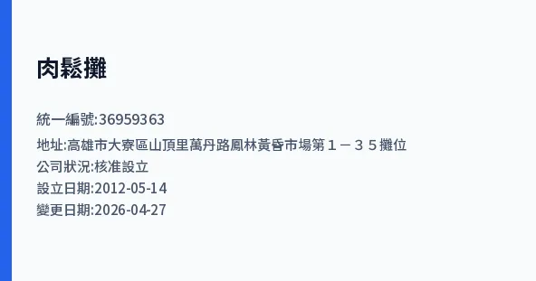 肉鬆攤的照片-統編 36959363(高雄市) 公司登記資料與營業項目詳細圖表