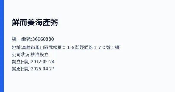 鮮而美海產粥的照片-統編 36960880(高雄市) 公司登記資料與營業項目詳細圖表
