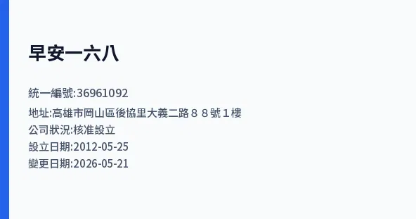 早安一六八的照片-統編 36961092(高雄市) 公司登記資料與營業項目詳細圖表