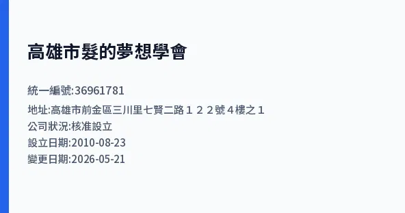 高雄市髮的夢想學會的照片-統編 36961781(高雄市) 公司登記資料與營業項目詳細圖表