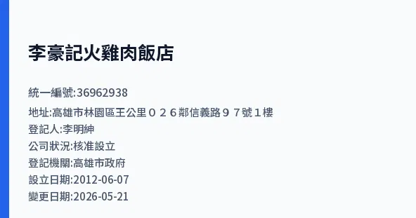 李豪記火雞肉飯店的照片-統編 36962938(高雄市) 公司登記資料與營業項目詳細圖表