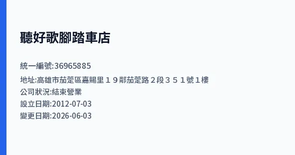 聽好歌腳踏車店的照片-統編 36965885(高雄市) 公司登記資料與營業項目詳細圖表
