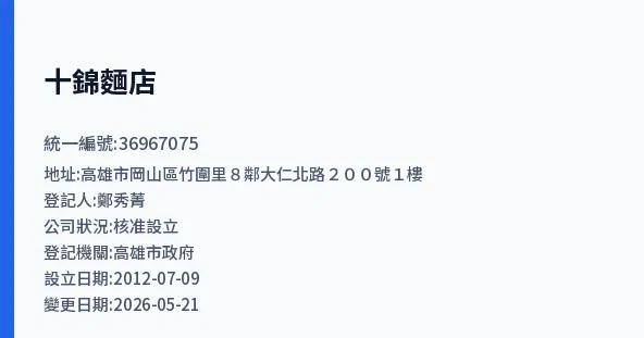 十錦麵店的照片-統編 36967075(高雄市) 公司登記資料與營業項目詳細圖表