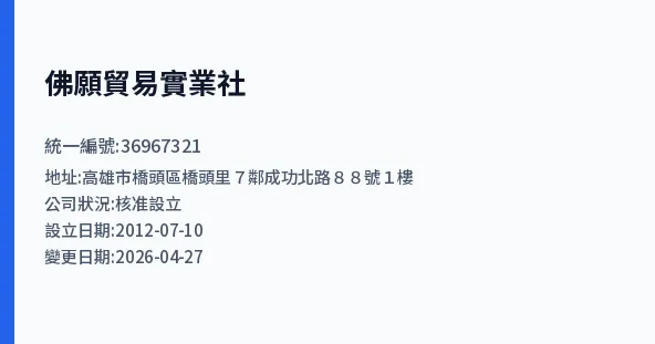 佛願貿易實業社的照片-統編 36967321(高雄市) 公司登記資料與營業項目詳細圖表