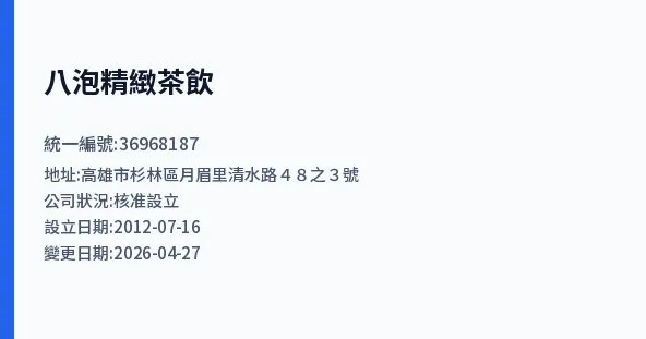 八泡精緻茶飲的照片-統編 36968187(高雄市) 公司登記資料與營業項目詳細圖表