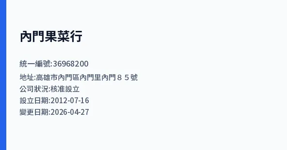 內門果菜行的照片-統編 36968200(高雄市) 公司登記資料與營業項目詳細圖表