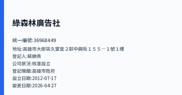綠森林廣告社的照片-統編 36968449(高雄市) 公司登記資料與營業項目詳細圖表