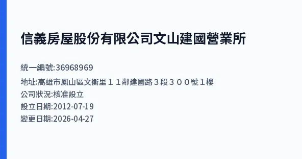 信義房屋股份有限公司文山建國營業所的照片-統編 36968969(高雄市) 公司登記資料與營業項目詳細圖表