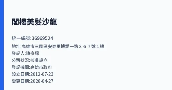 閣樓美髮沙龍的照片-統編 36969524(高雄市) 公司登記資料與營業項目詳細圖表