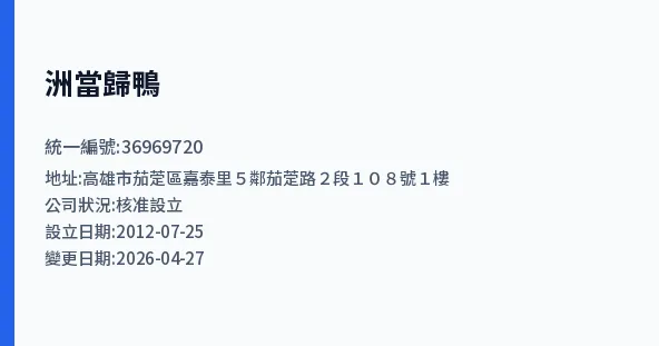 洲當歸鴨的照片-統編 36969720(高雄市) 公司登記資料與營業項目詳細圖表